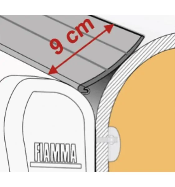 Rainguard - Large - 5 Metres