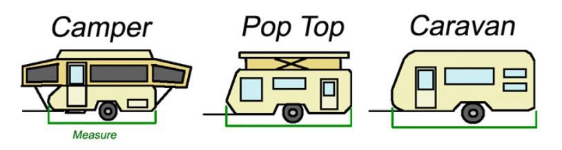 Caravan Covers | Australia's Biggest Range | Buy Online