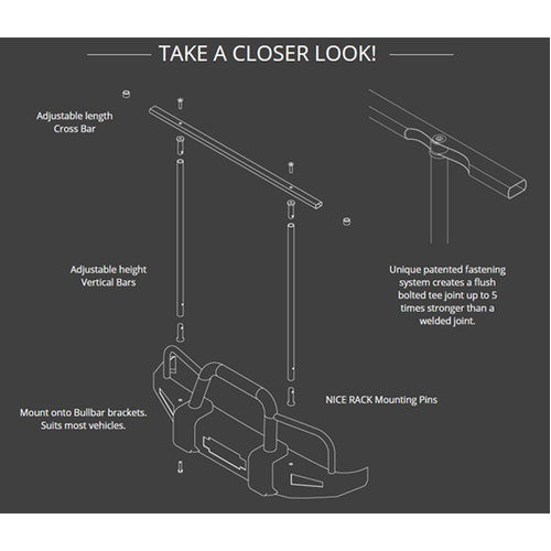 NICE RACK REMOVABLE UTE RACK SYSTEM (KIT) | Outback Equipment