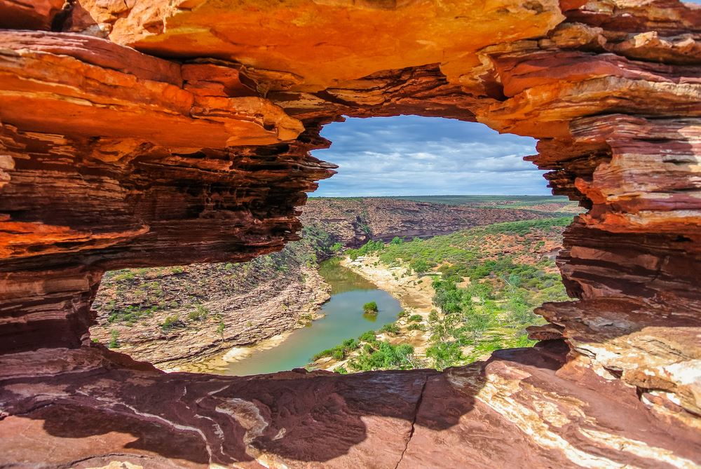 Best Outback Destinations in Australia | Outback Equipment